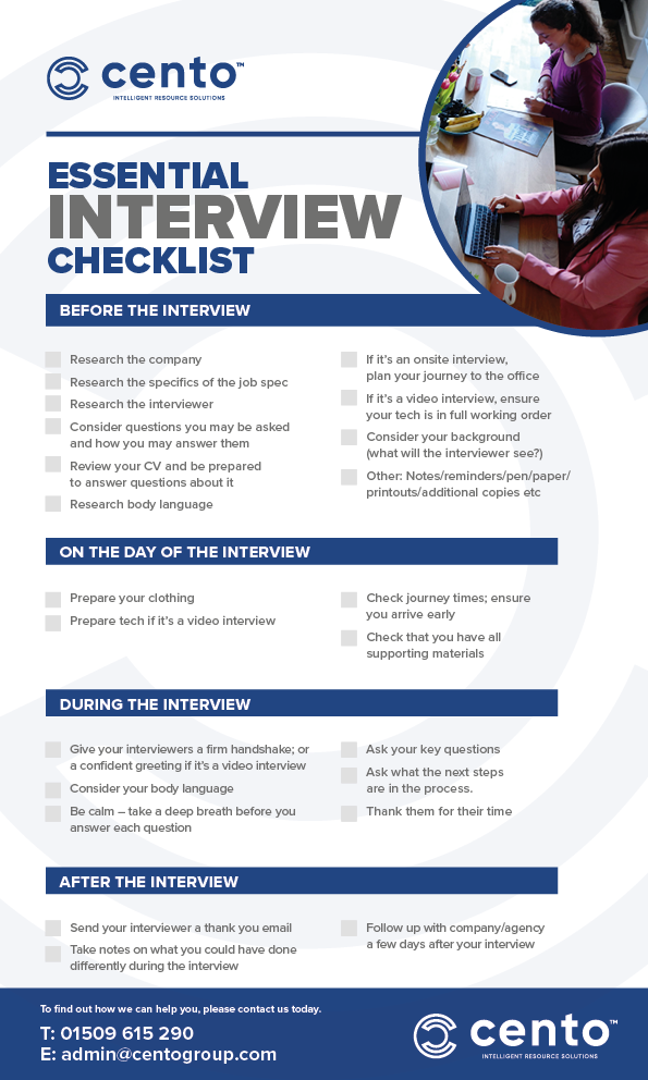 Candidate Interview Checklist